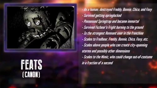 Springtrap VS Freddy Krueger | Death Battle Fanon Wiki | Fandom