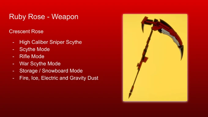 Ruby Rose VS Tari (2024) | Death Battle Fanon Wiki | Fandom