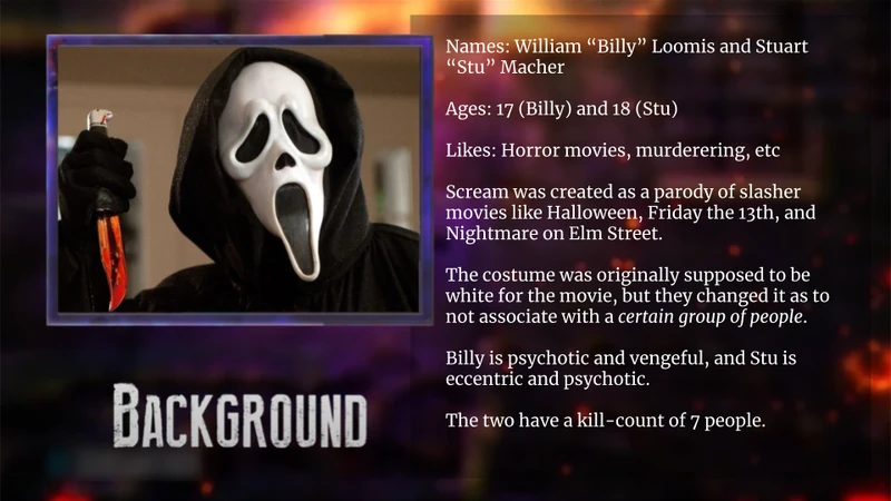 Baldi vs Ghostface | Death Battle Fanon Wiki | Fandom