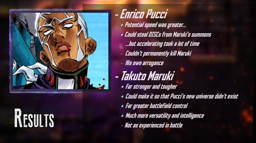 Pucci VS Maruki | Death Battle Fanon Wiki | Fandom