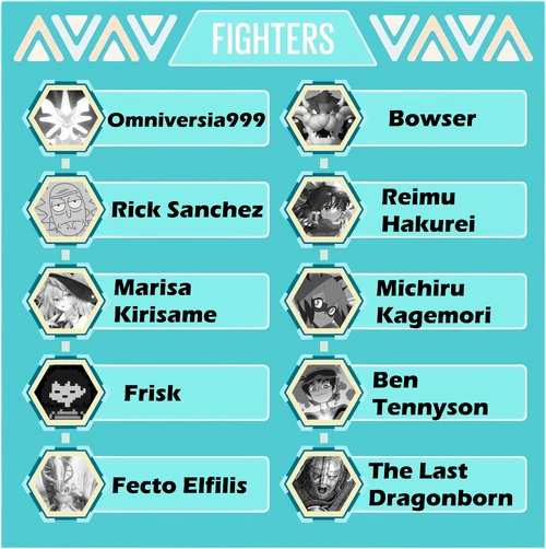 User blog:Professor Mewtwo/DBF Tournament of Power Game | Death Battle ...