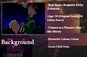 Ben Tennyson vs Link | Death Battle Fanon Wiki | Fandom