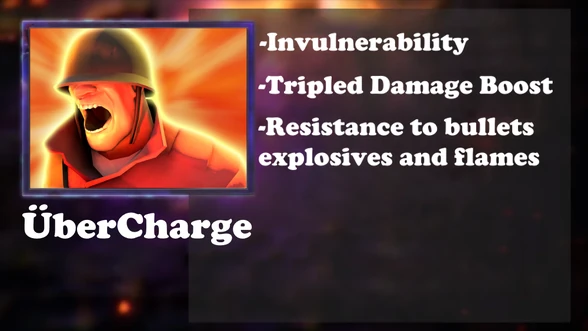 User blog:Flynn Hathaway/Ameriman (Thebeeghungry) VS The Soldier (TF2 ...