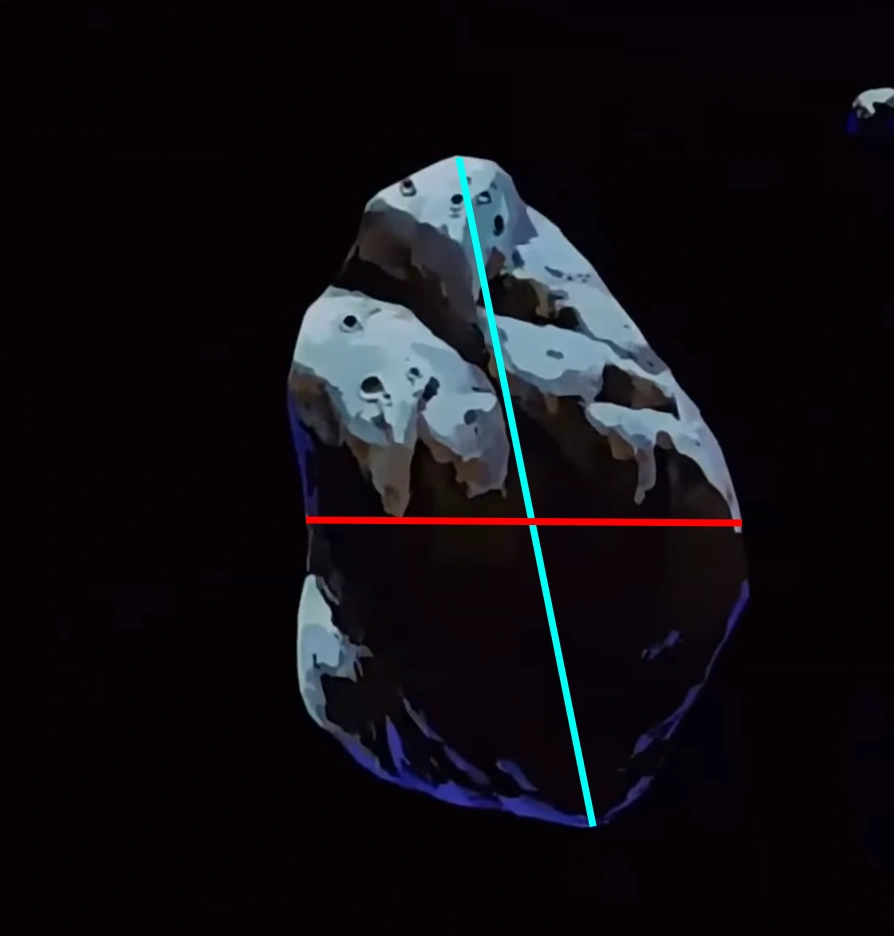 User blog:Taser Lad/Dragon Ball: Cell destroys...not the Solar System actually, an Asteroid ...