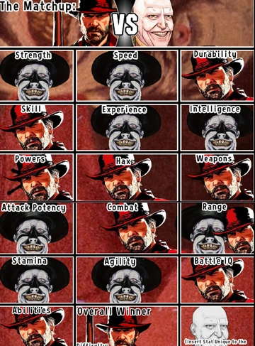 Arthur Morgan VS Judge Holden | Death Battle Fanon Wiki | Fandom