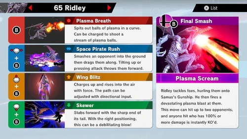 Ridley vs. Charizard | Death Battle Fanon Wiki | Fandom