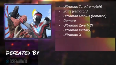 Rodan vs Birdon | Death Battle Fanon Wiki | Fandom