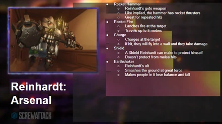 Poppy vs Reinhardt | Death Battle Fanon Wiki | Fandom