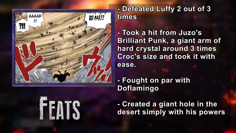 Giovanni vs Sir Crocodile | Death Battle Fanon Wiki | Fandom