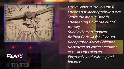 Rodan vs Birdon | Death Battle Fanon Wiki | Fandom