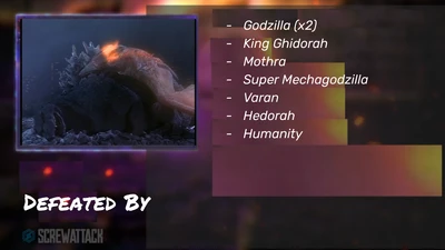 Rodan vs Birdon | Death Battle Fanon Wiki | Fandom
