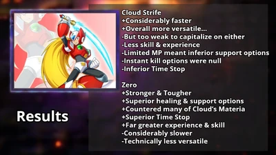 Cloud VS Zero | Death Battle Fanon Wiki | Fandom
