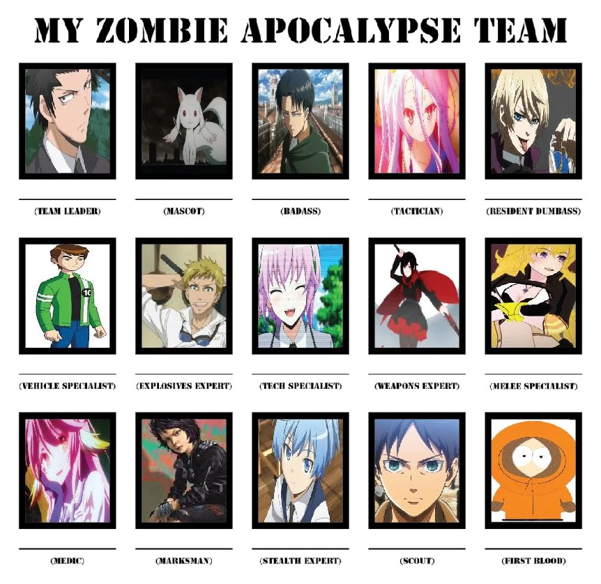 User blog:Aqua-pineapple-princess/My Zombie apocalypse team! | Death ...