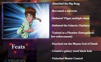 Ben Tennyson vs Link | Death Battle Fanon Wiki | Fandom