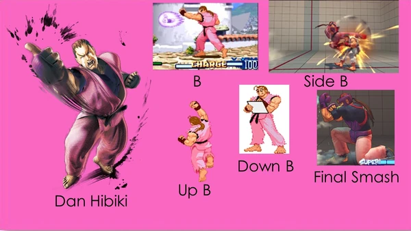 User blog:Shrek-it Ralph/Dan for Smash Bros! | Death Battle Fanon Wiki ...