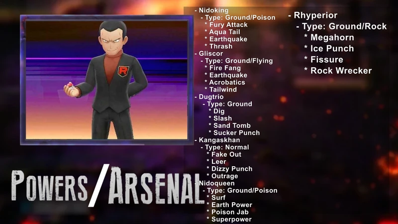 Giovanni vs Sir Crocodile | Death Battle Fanon Wiki | Fandom