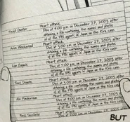 Federal Bureau of Investigation | Death Note Wiki | Fandom