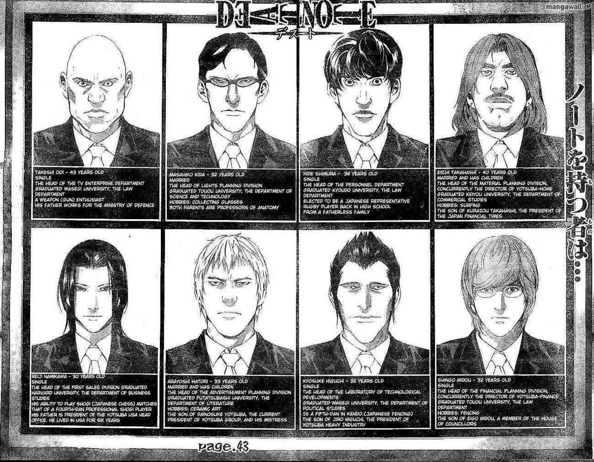 Czerń (Rozdział) | Death Note Wiki | Fandom