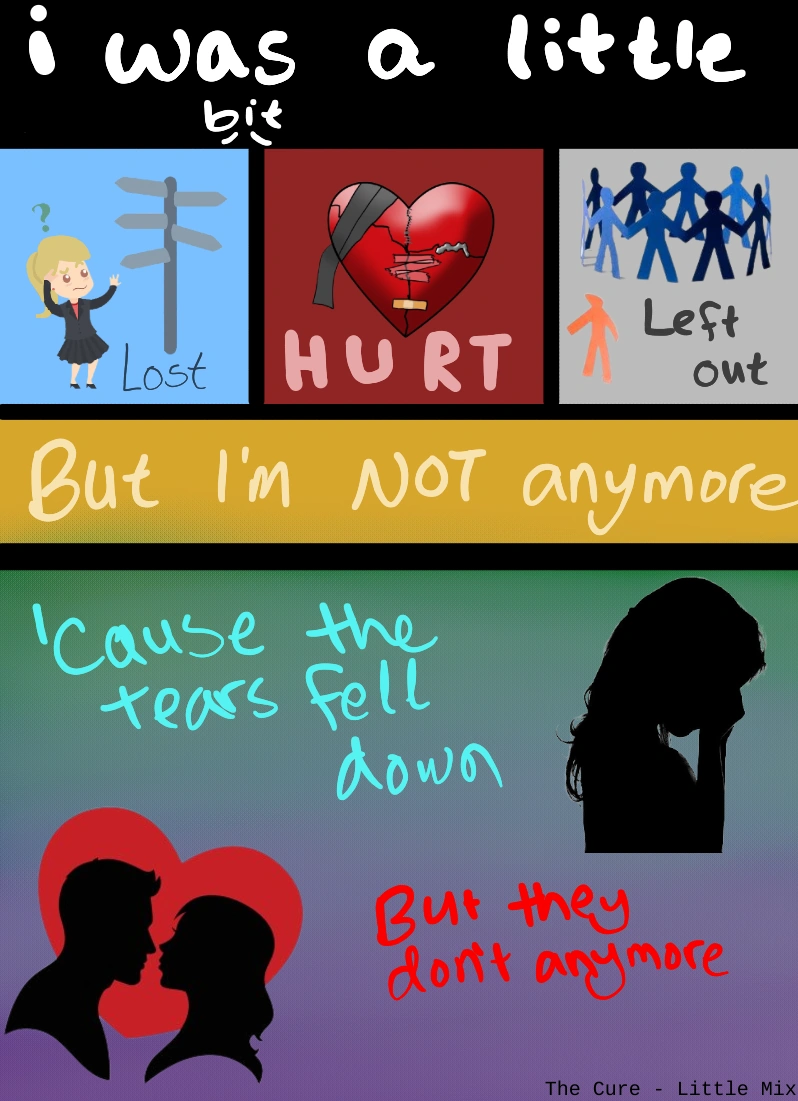 I made these- they're kinda cringy but I was bored sooo | Fandom