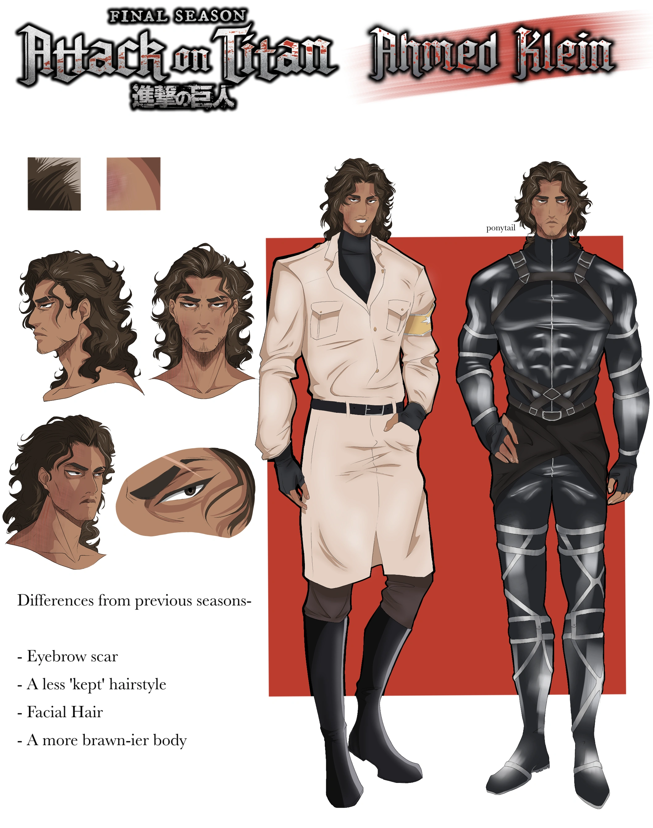 aot arts (ocs+canon characters) | Fandom
