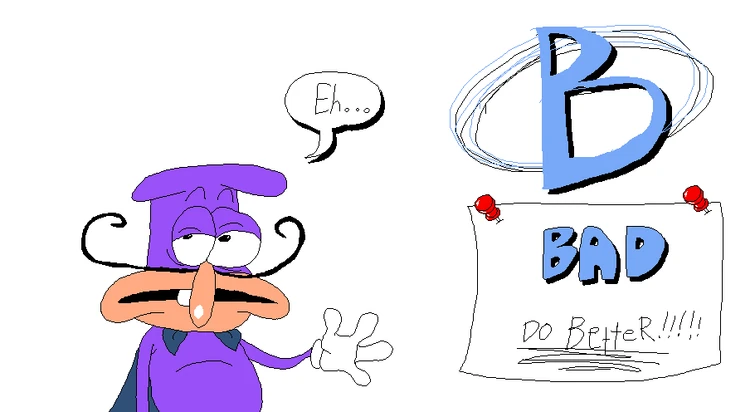 b rank in pizzascape as pogo noise | Fandom