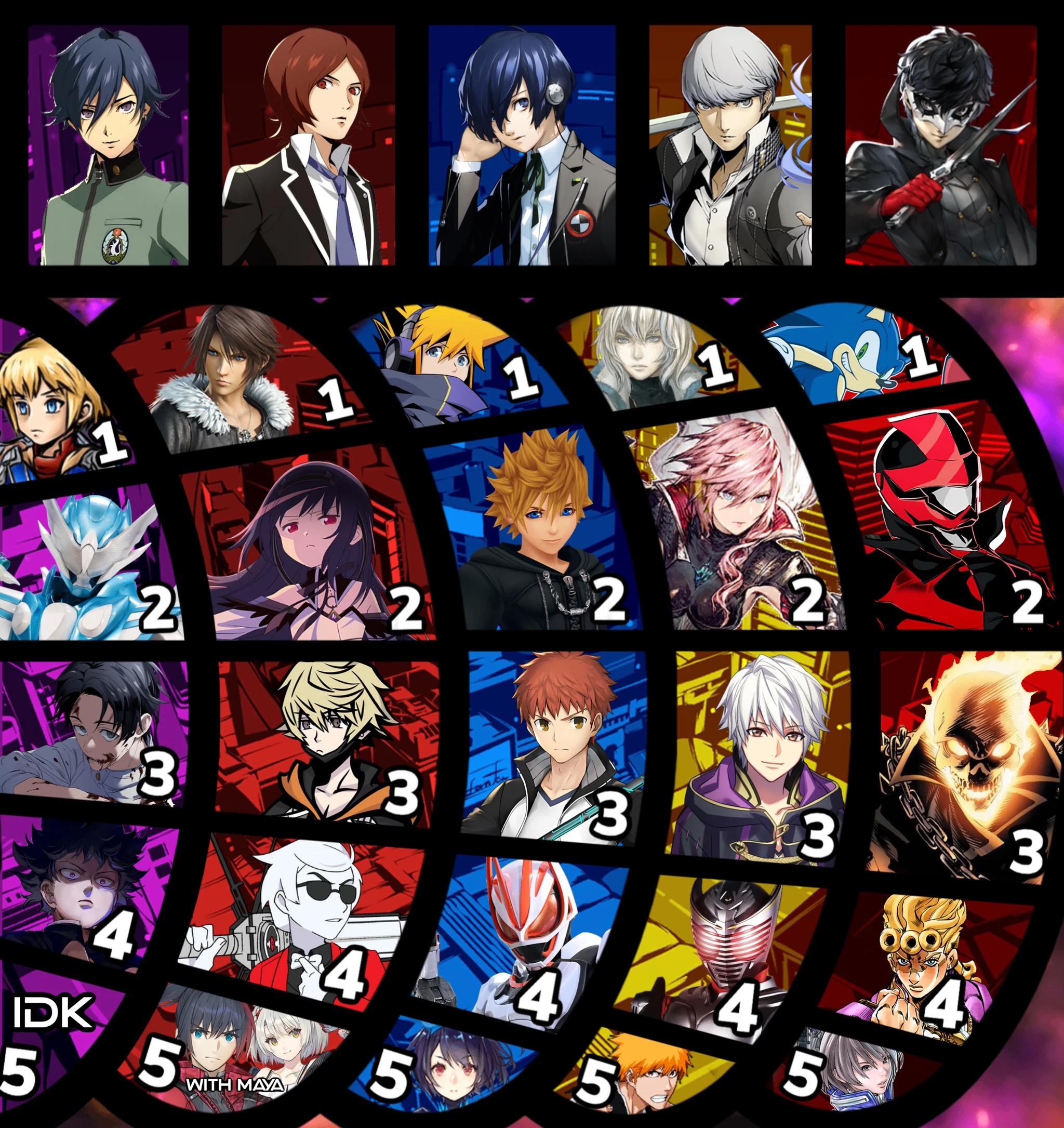 Favorite matchups for the persona protagonists | Fandom