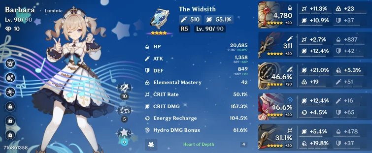 Rate my Barbara Dps build | Fandom
