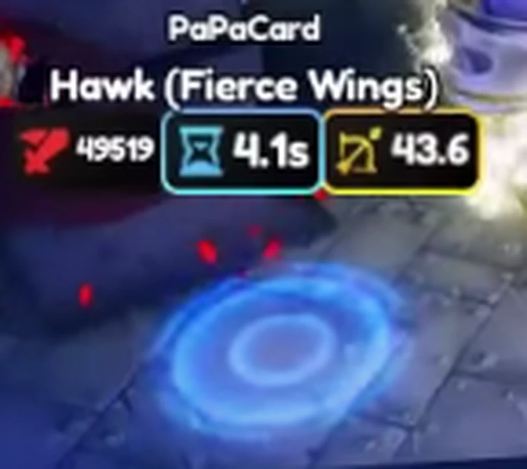 New units from worst to best | Fandom