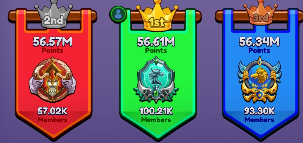 Late guild update | Fandom