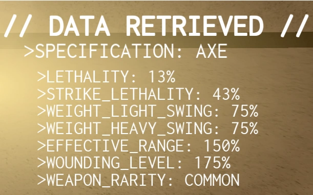 Ice Axe | Decaying Winter Wiki | Fandom