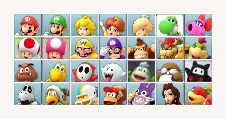 If Super Mario Party Jamboree has 28 characters (Predictions ...