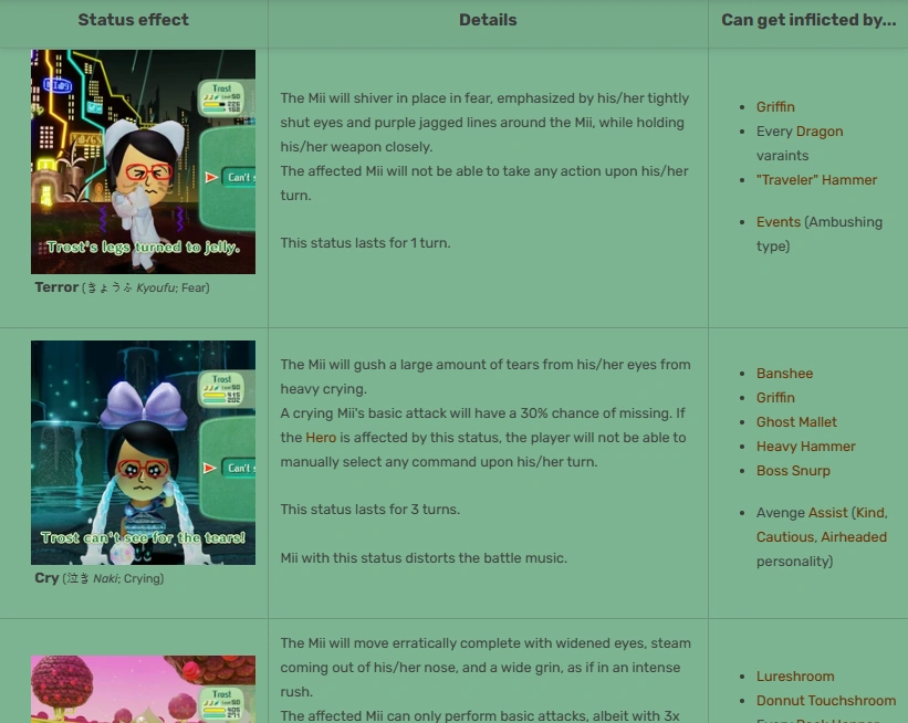 Discussion about Status effect page's format | Fandom