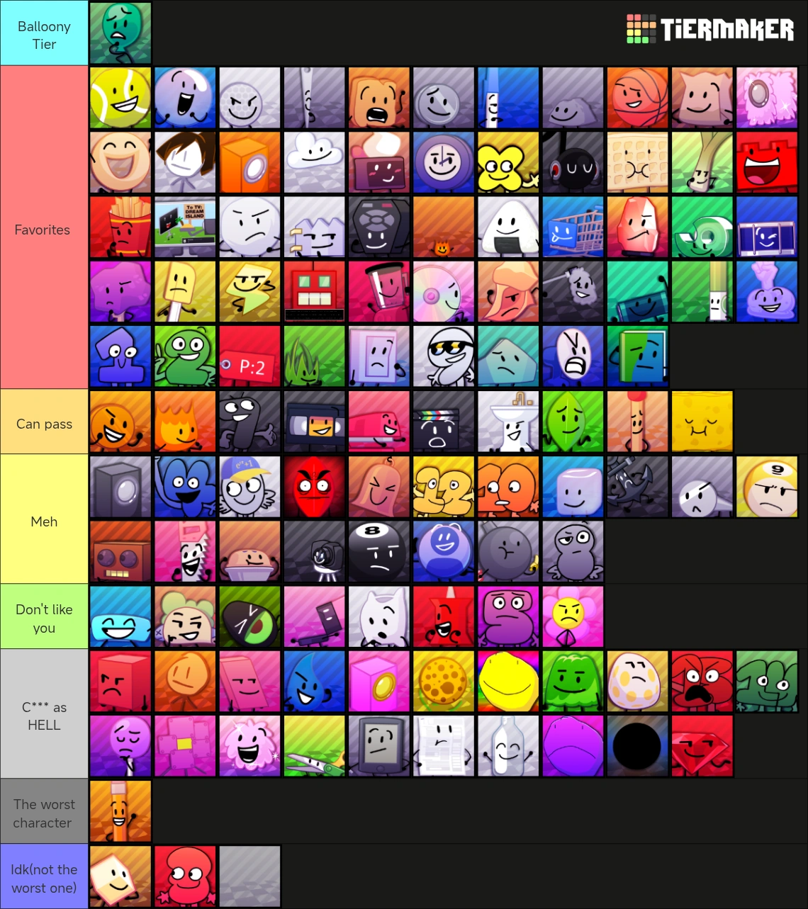 BFB TIER LIST ! | Fandom
