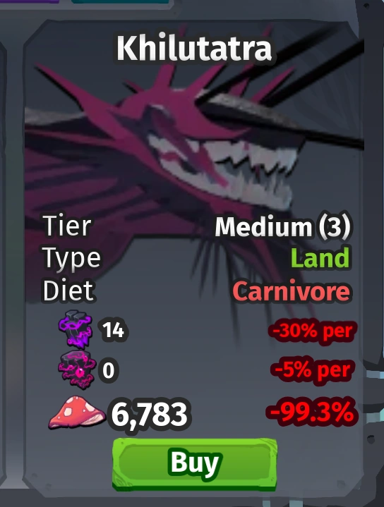4th khilutatra obtained | Fandom