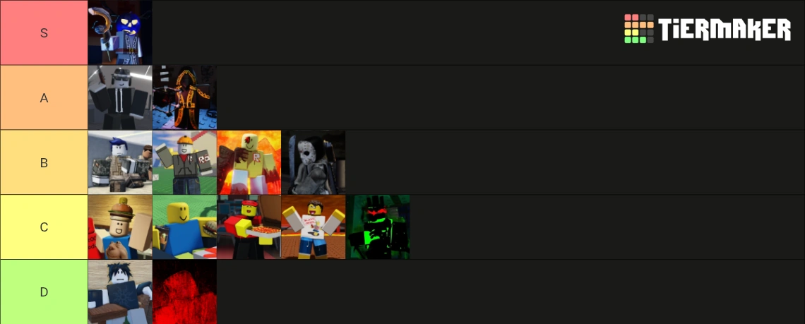 I ranked Forsaken Characters based of off how good I think they smell ...