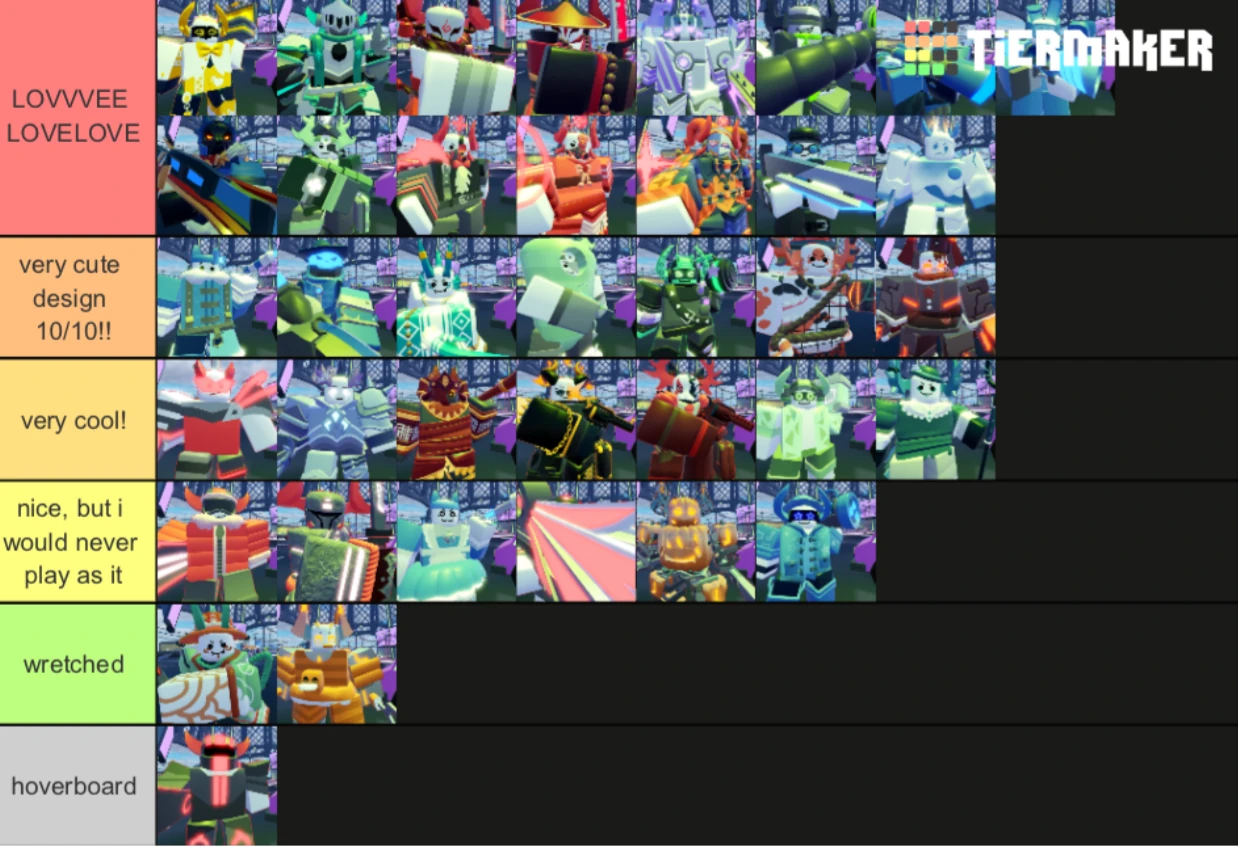 MY SKIN RATING CHART -🎧💚 | Fandom