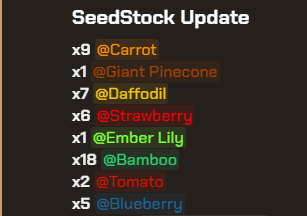 Are we blessed chat? | Fandom