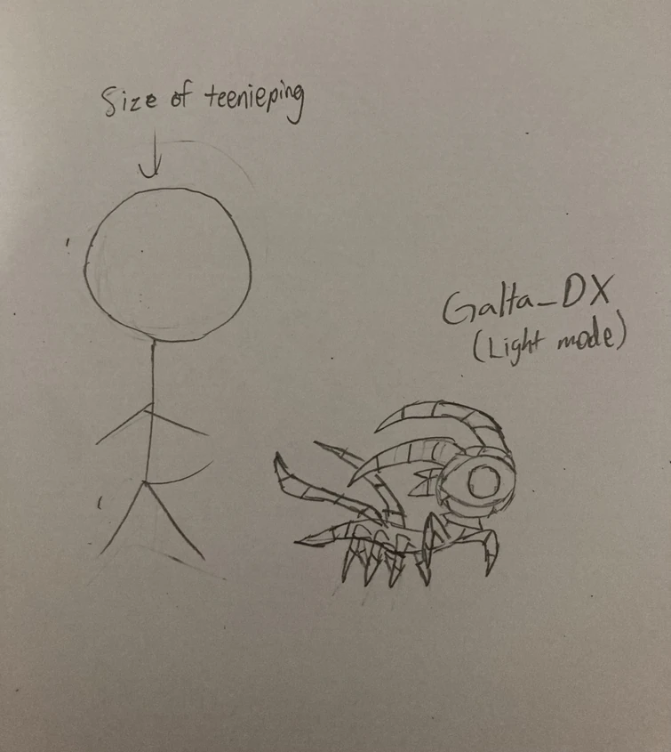 Galta_dx (light mode) | Fandom