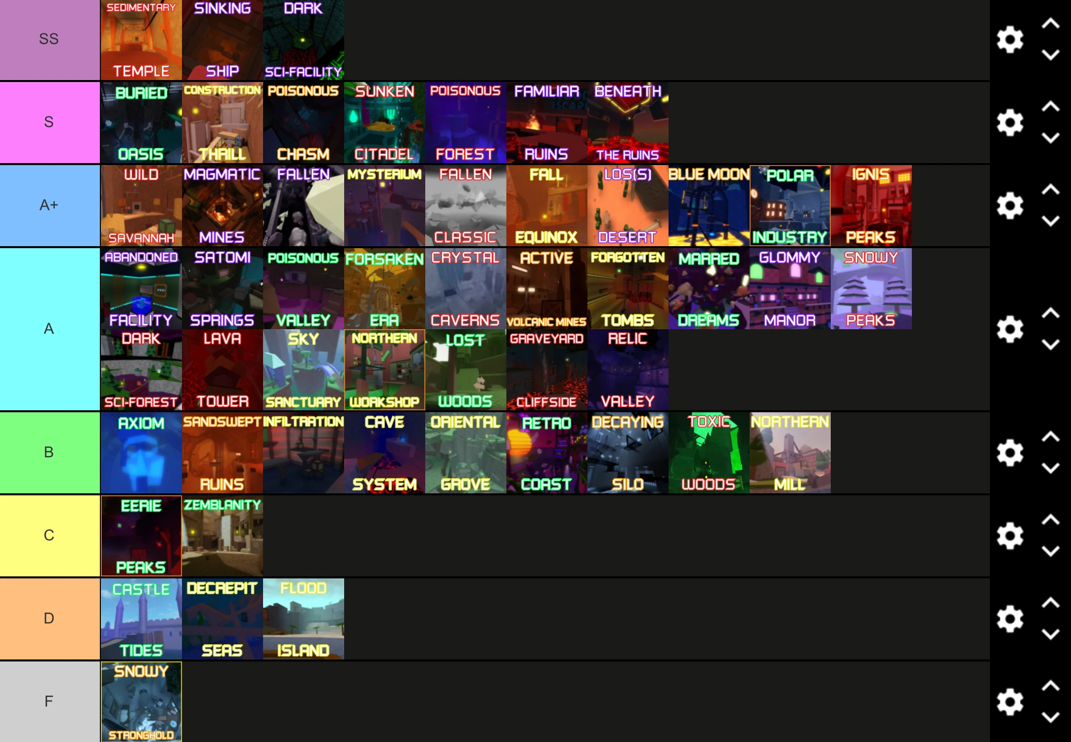 My Ultimate FE2 Tier List: A Hundred and Fifty Score Ranking Part XIII ...