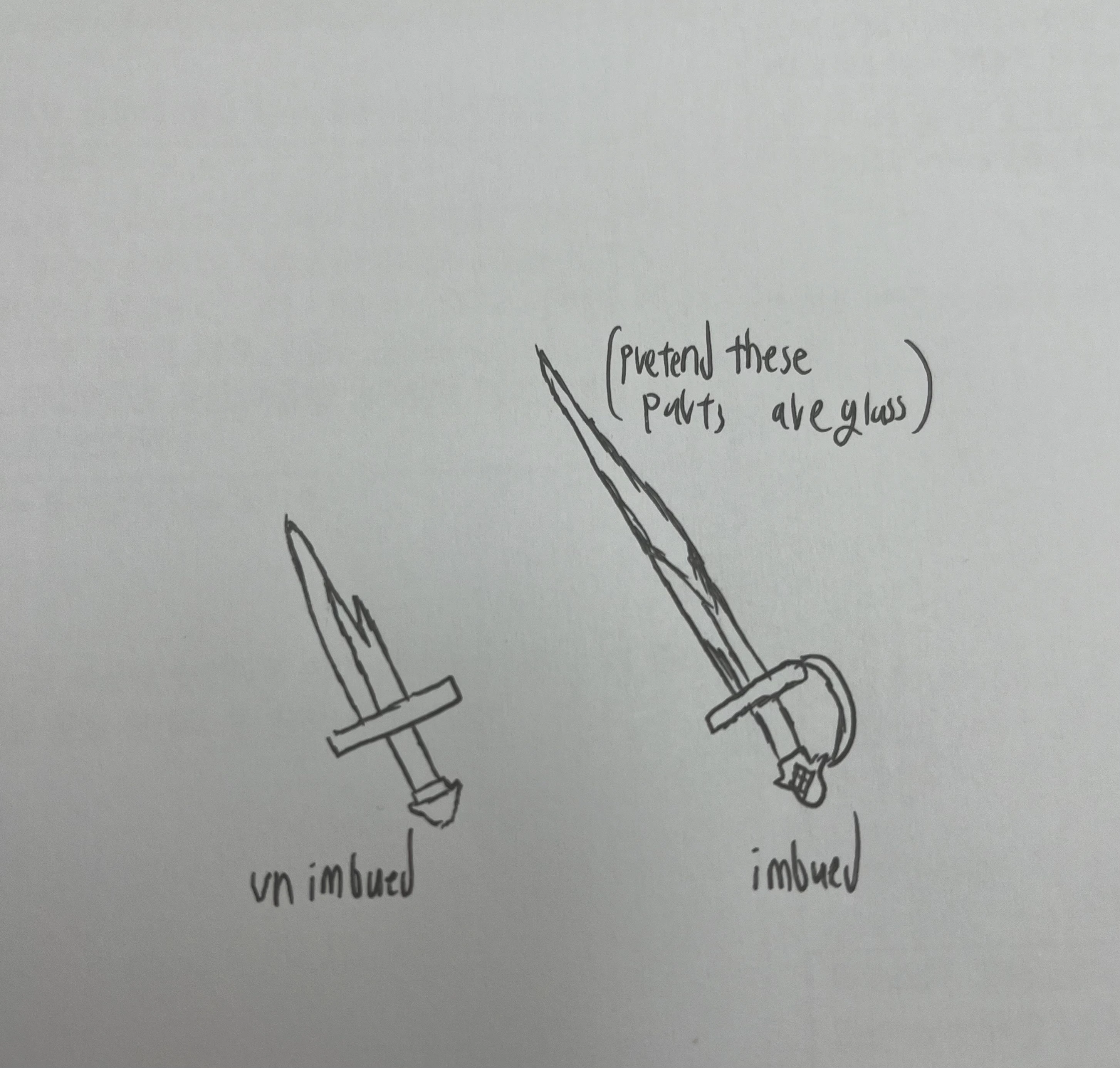 Shitty glass Conjurer weapon idea: shattered hilt | Fandom