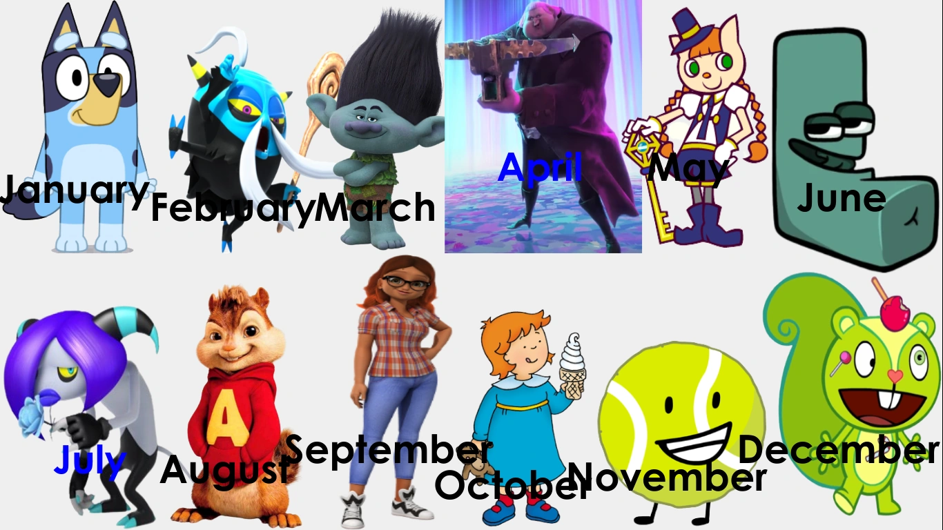 Your Birth Month, Is The Character You Get To Hangout With For A Year ...