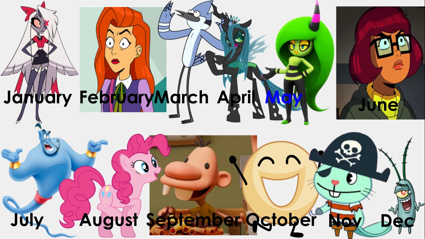 Your Birth Month Is The Character You Are Married To | Fandom