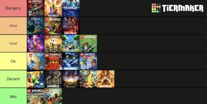 Crusty Ah image of my season Ranking GO! | Fandom