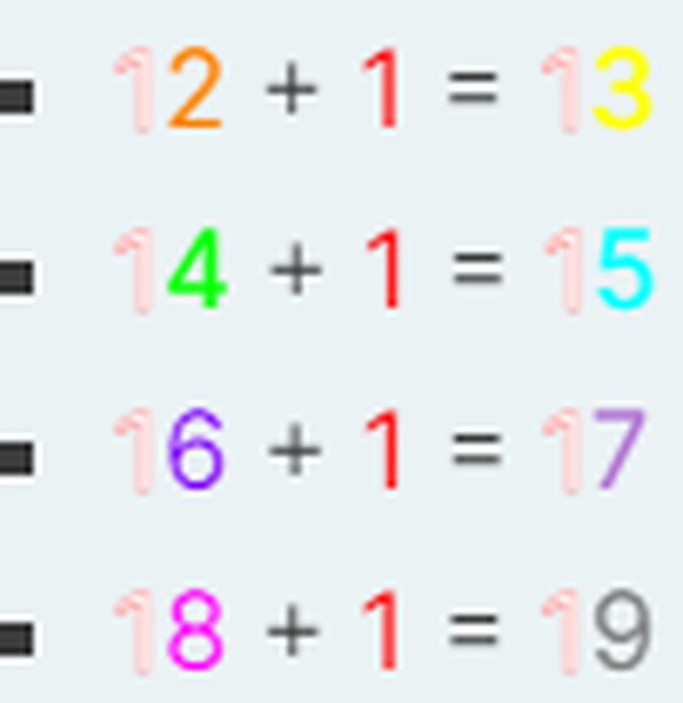 Math Magic sections editing help | Fandom