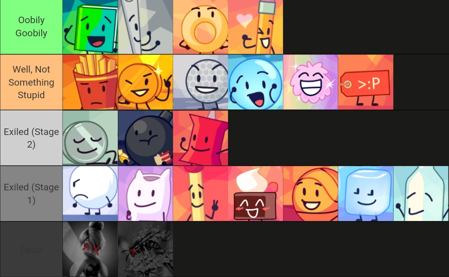 Top 20 Voting, Day 15: A Little Switcheroo | Fandom