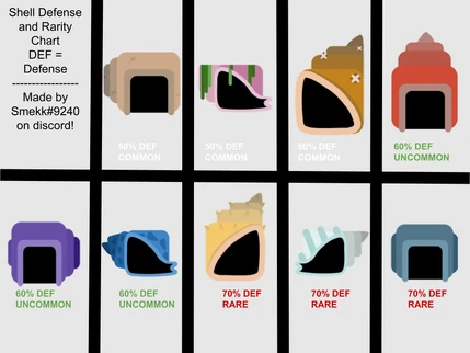 Hermit crab shell - Deeeep.io Wiki