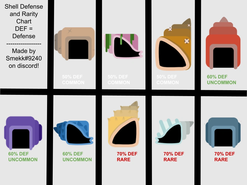 Hermit crab shell - Deeeep.io Wiki