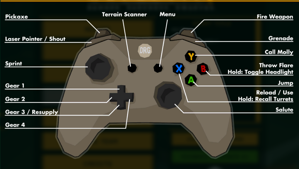 Controls - Deep Rock Galactic Wiki