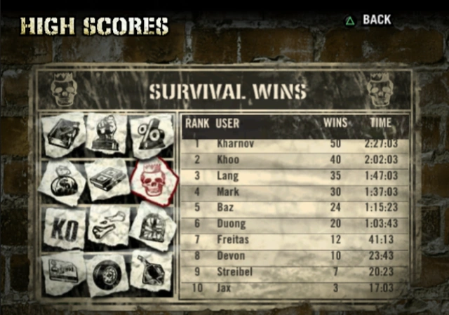 High Scores | Def Jam Games Wiki | Fandom