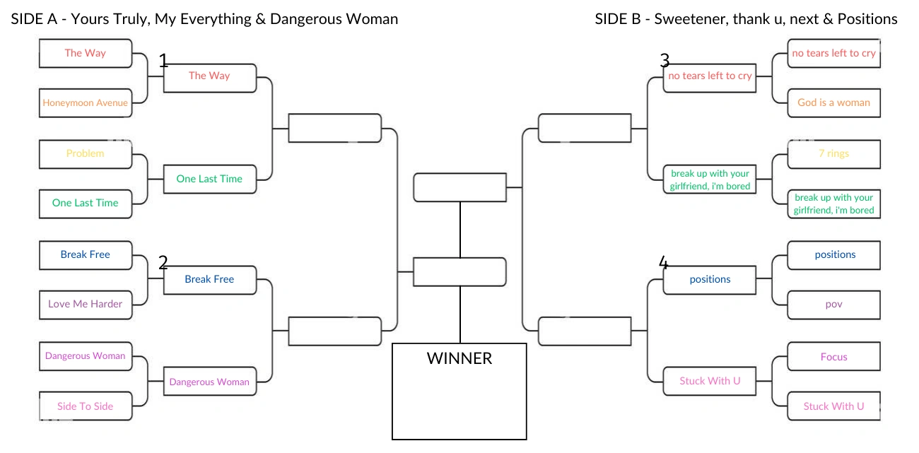 Let's battle! (Part 2) | Fandom